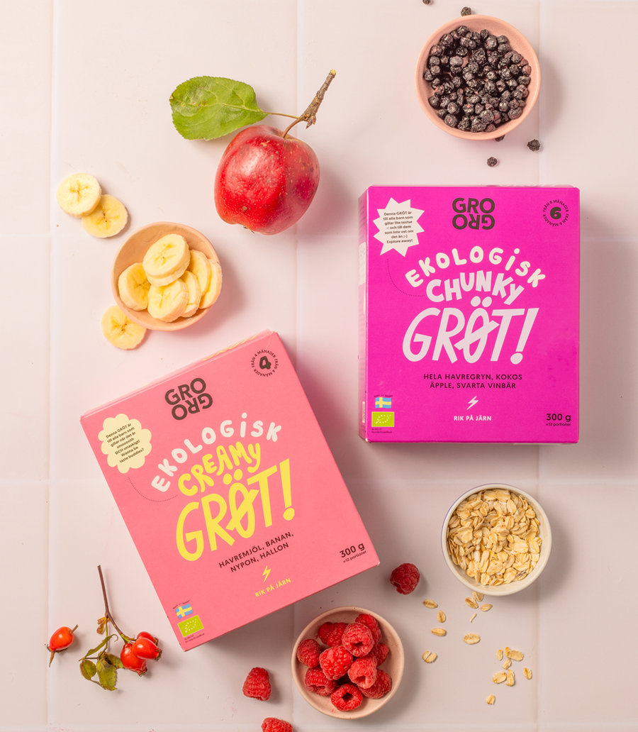 GroGro - Ren matnjutning på språng – GroGro Sverige