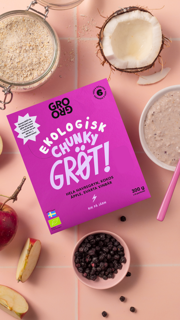 GroGro - Ren matnjutning på språng – GroGro Sverige